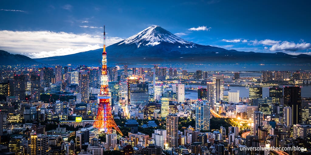 Contact us - FunPlus校园招聘